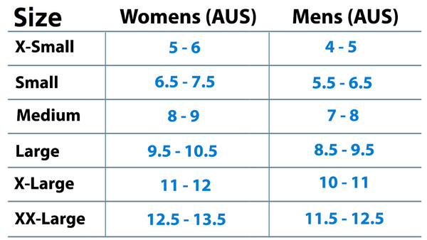Talarmade Prostep Full Length Orthotics - Blue Medium Density - Victor ...
